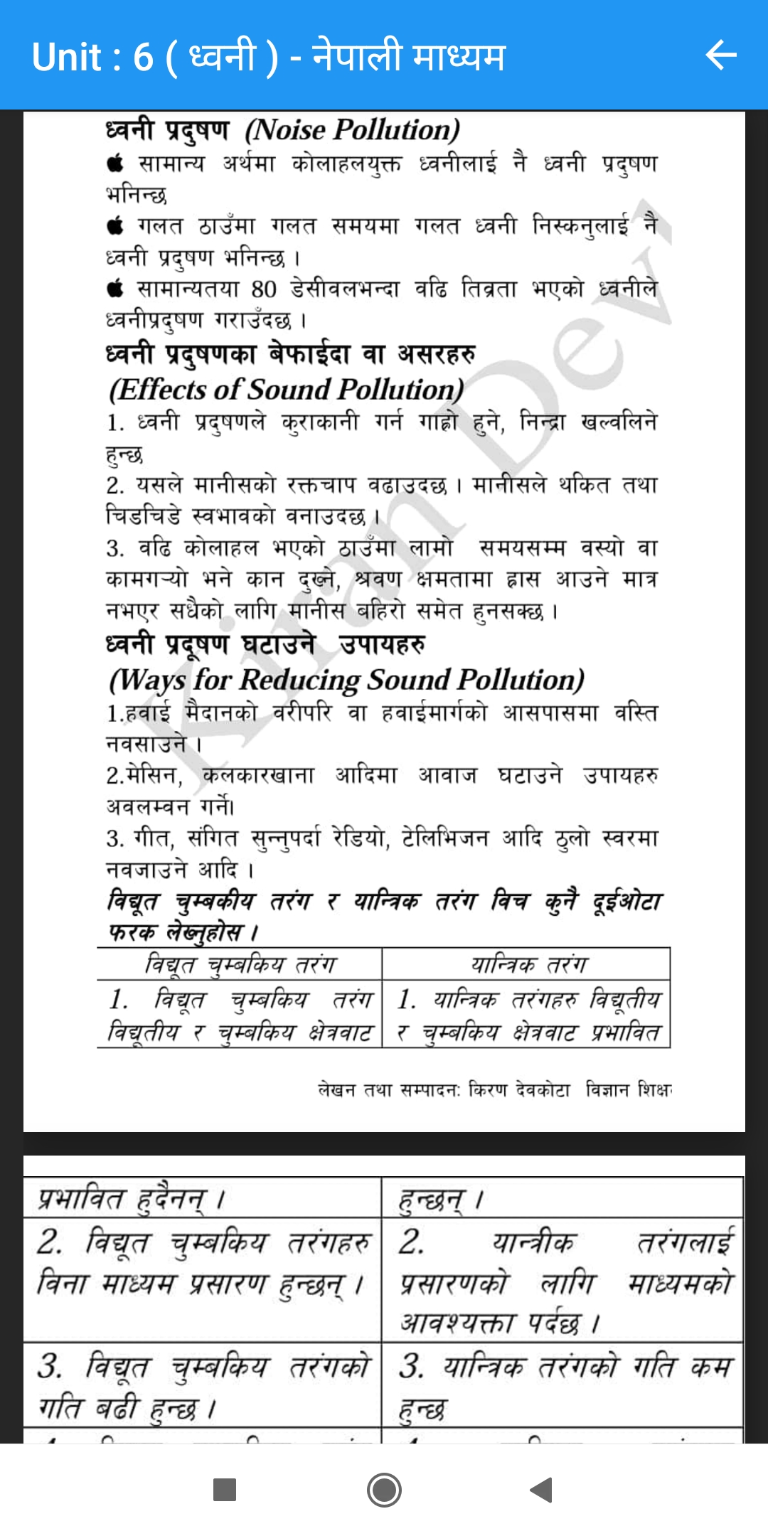 Sound - Science - Notes - Teachmint