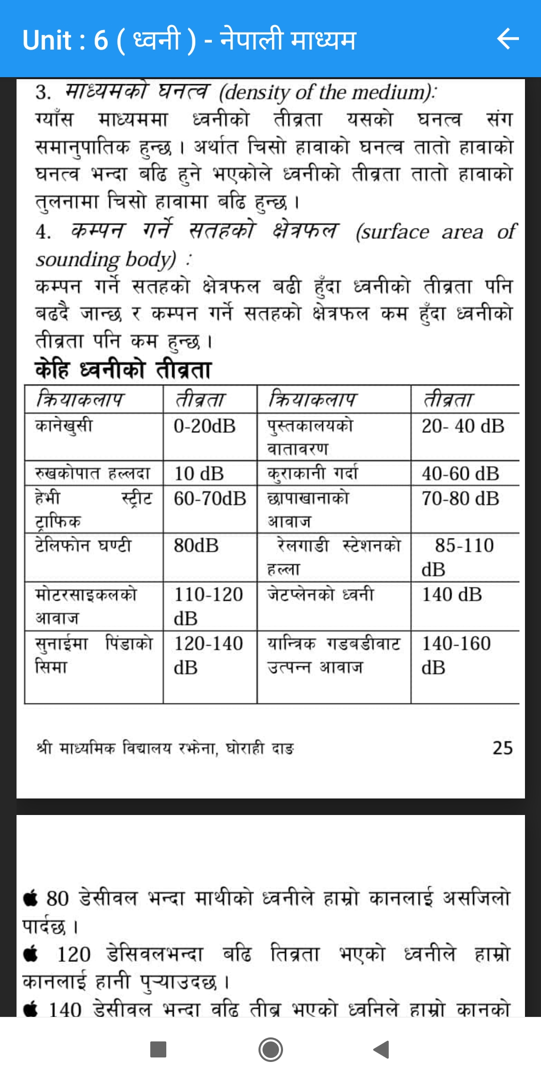 Sound - Science - Notes - Teachmint