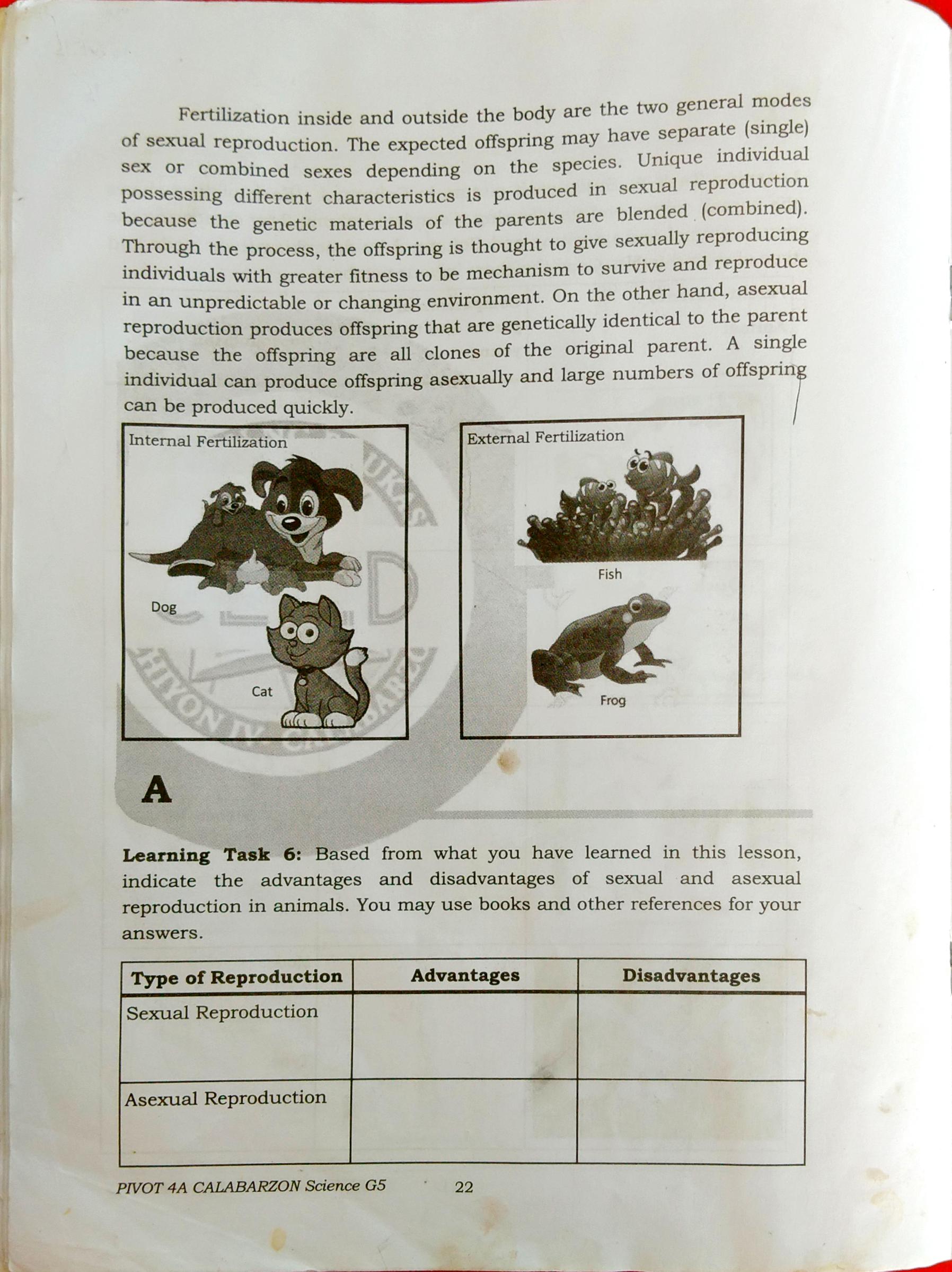 Type Of Reproduction - Science - Notes - Teachmint