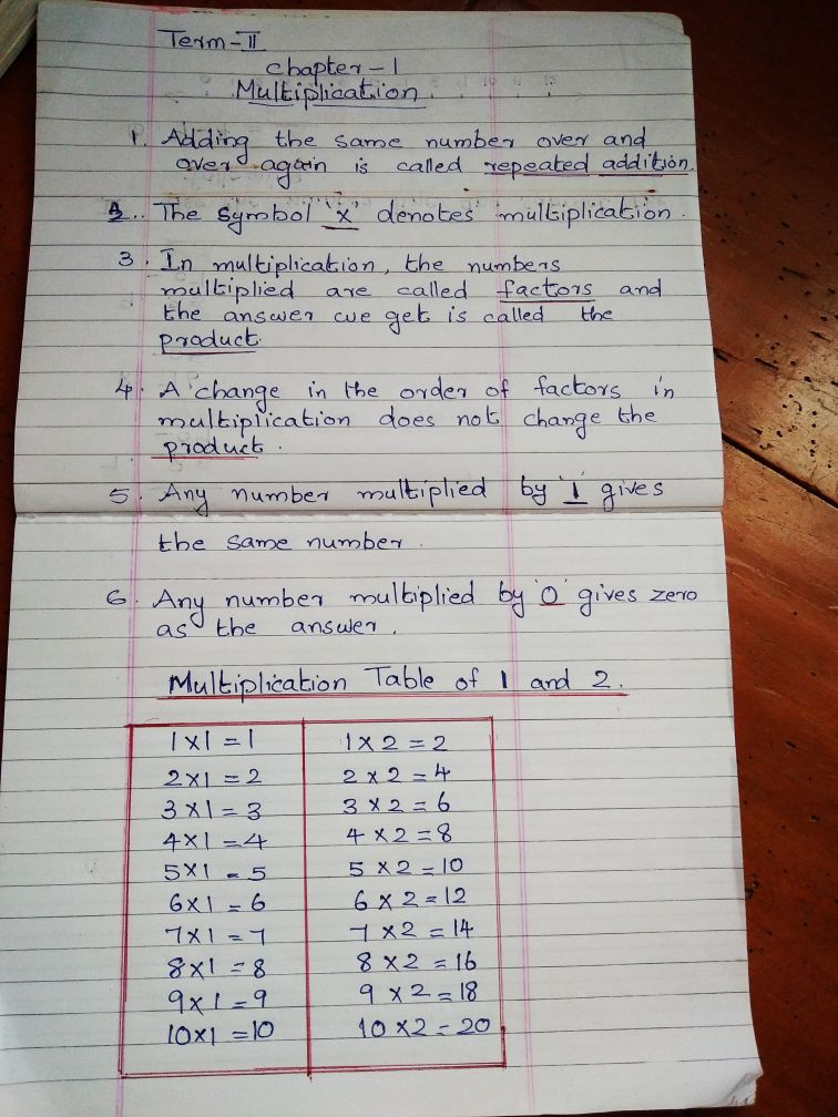 1.Multiplication - Maths - Assignment - Teachmint