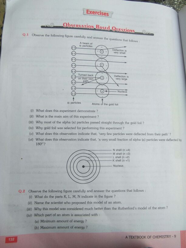 Chapter 4 Structures Of Atom - Science - Assignment - Teachmint