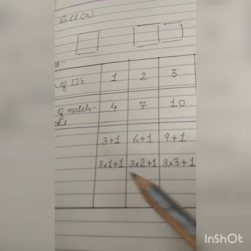 Ch-11, Maths,P3. - Maths - Notes - Teachmint