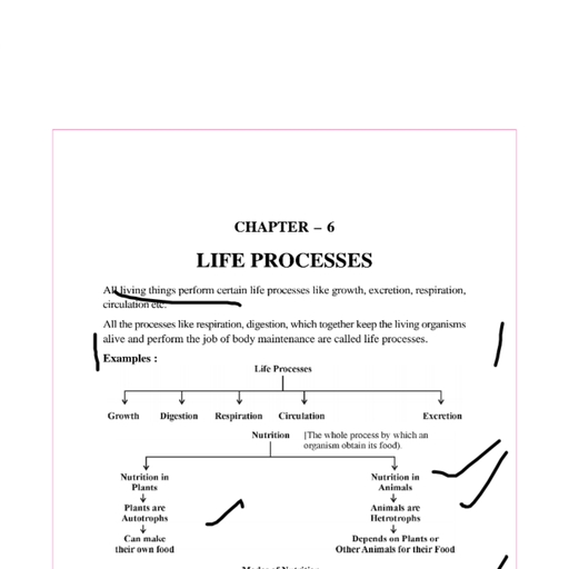 life process - Science - Notes - Teachmint