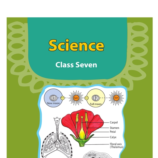 Science class 7th - Physics - Notes - Teachmint