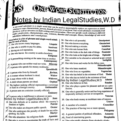 one word substitution 1 - English Grammar - Notes - Teachmint