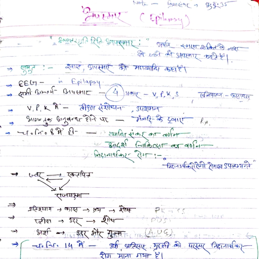 apasmara.pdf - Ayurveda - Notes - Teachmint