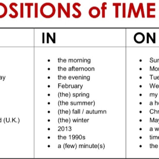 20220328_190523.jpg - Phonics - Notes - Teachmint