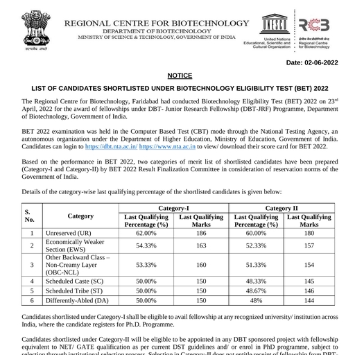 DBT- BET 2022 Result - Crash Course - Notes - Teachmint
