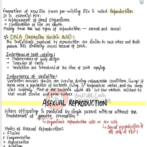 reproduction shobhit N. - Maths - Notes - Teachmint