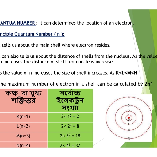 Atomic Structure class 2 pdf - Applied mathematics - Notes - Teachmint