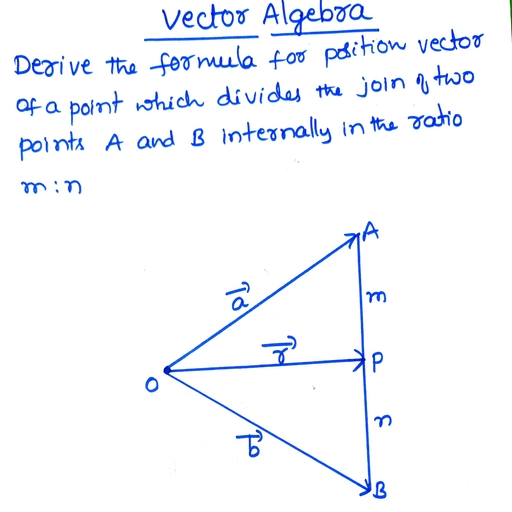 3m_ vector algebra.pdf - Mathematics - Notes - Teachmint