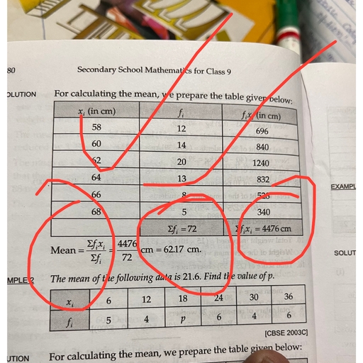 Class - Mathematics - Notes - Teachmint