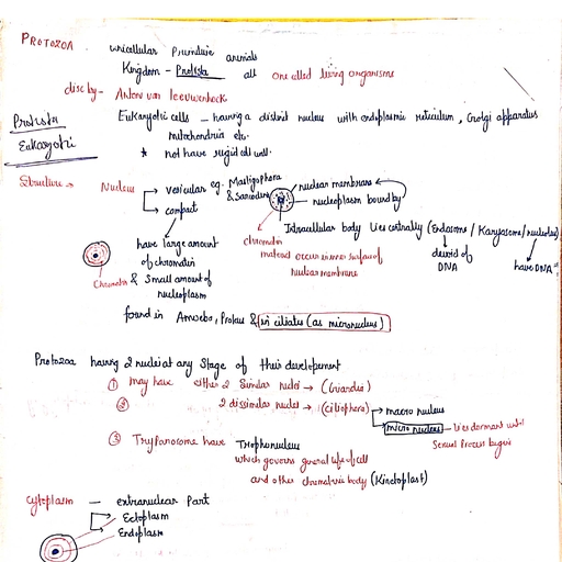 Protozoology - Veterinary Science - Notes - Teachmint