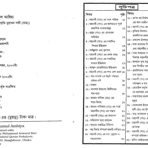 Sirat-e Khatamul Ambia by - Seerah - Notes - Teachmint