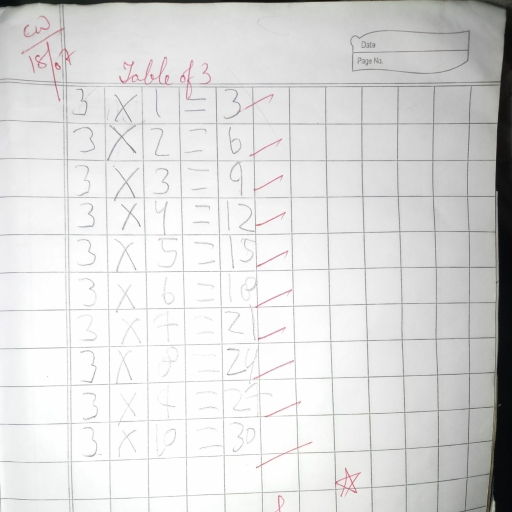 Table Of 3 - Maths - Assignment - Teachmint