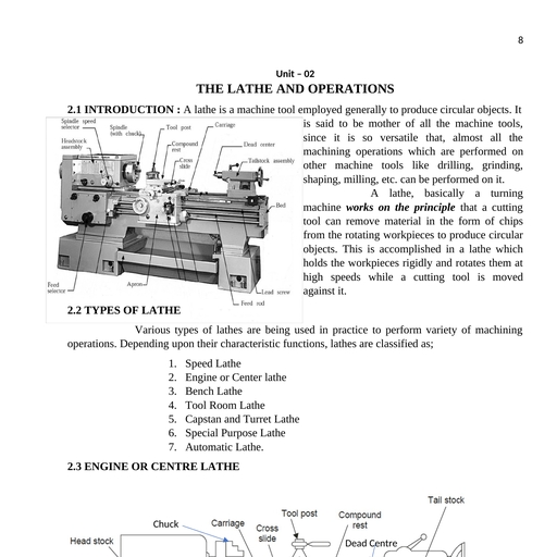 Unit-02 - MACHINE TOOL TECHNOLOGY - Notes - Teachmint