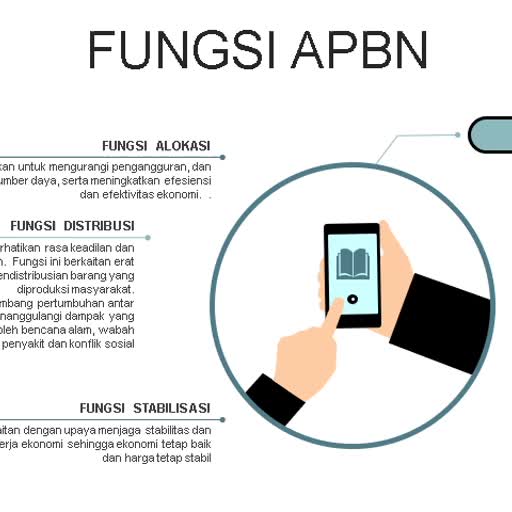 VIDEO 2_FUNGSI MANAJEMEN - Ekonomi_APBN - Notes - Teachmint