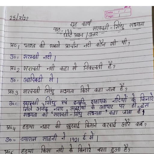 Chapter 1 - SST - Notes - Teachmint