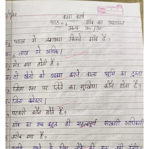 Chapter 6 - SST - Notes - Teachmint