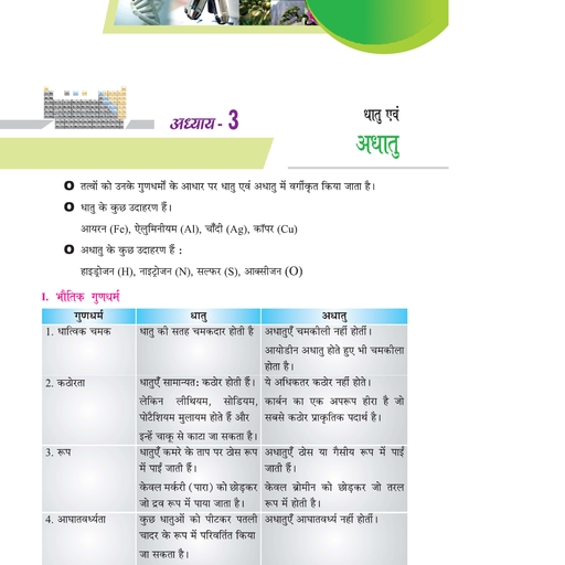 chemistry chapter 3 Note - All Subjects - Notes - Teachmint