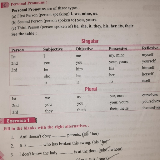 Learn this table .(grammar) - English - Assignment - Teachmint