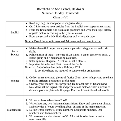 Holiday Homework Class VI - Maths - Notes - Teachmint