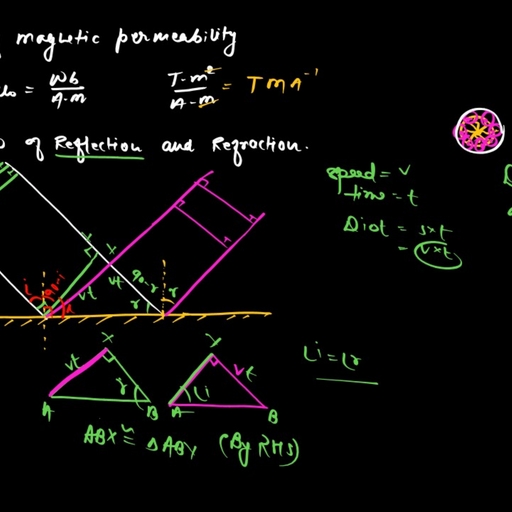 One Shot of EMW-02.pdf - Physics - Notes - Teachmint