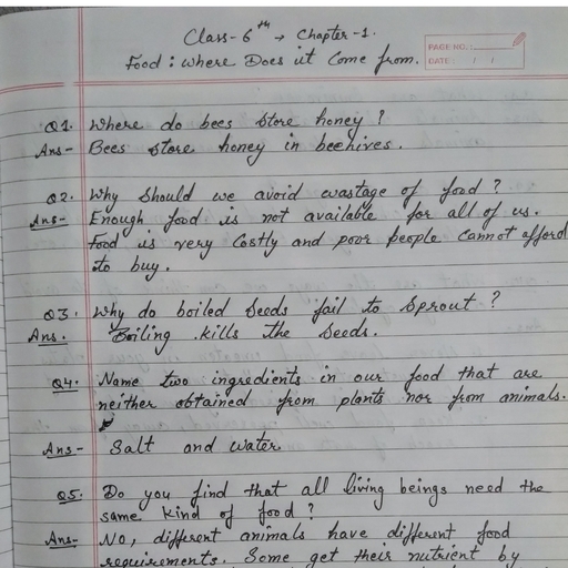 Chapter 1 Food - Science - Notes - Teachmint