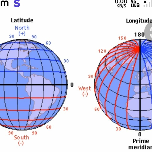 Draw Diagram of Latitude and Longitude - Social Science - Assignment - Teachmint