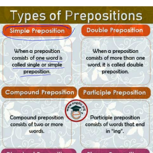 @PREPOSITION-2.pdf - ENGLISH GRAMMAR - Notes - Teachmint